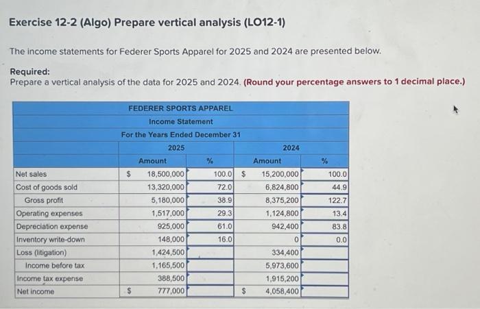 Solved Exercise 12 2 Algo Prepare Vertical Analysis 