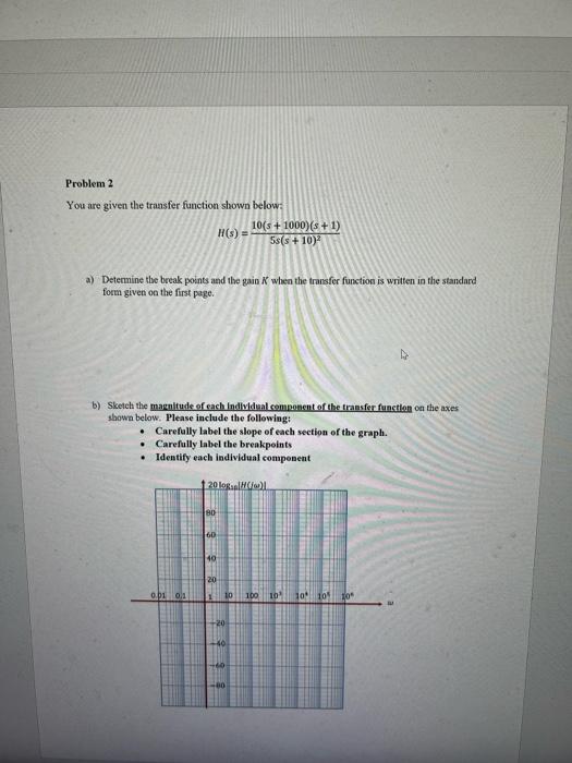 Solved You are given the transfer function shown below: | Chegg.com