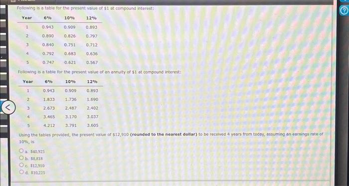 Solved Following is a table for the present value of 51 ot | Chegg.com