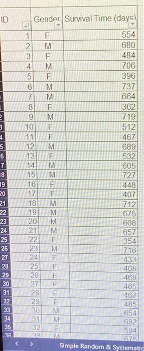 Solved Simple Random \& Systematic Ready R Accersibility: | Chegg.com