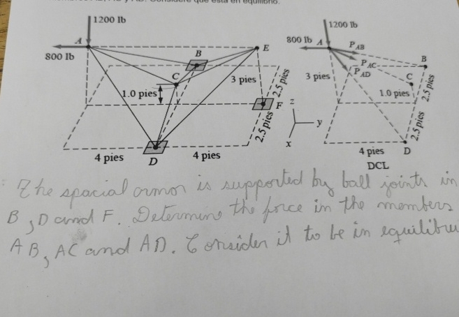 Solved The spacial armor is supported by ball joints in B,D | Chegg.com