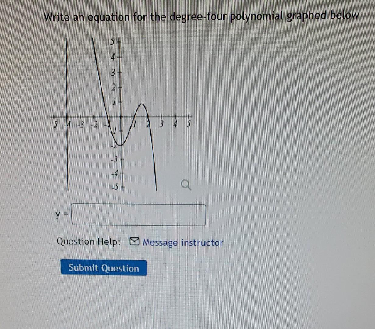 Solved Write an equation for the degree-four polynomial | Chegg.com