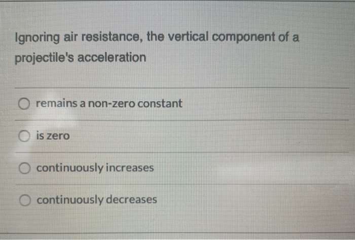 Solved Ignoring air resistance, the vertical component of a | Chegg.com
