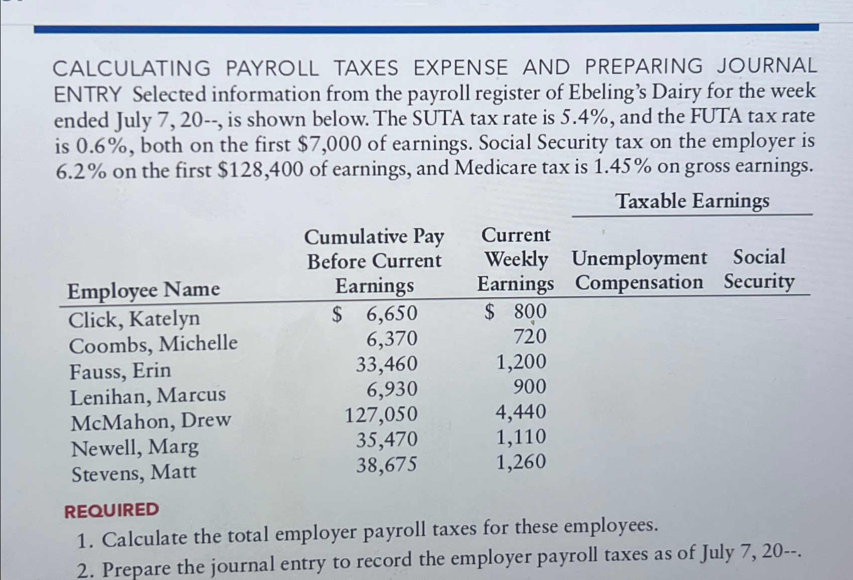Solved CALCULATING PAYROLL TAXES EXPENSE AND PREPARING | Chegg.com