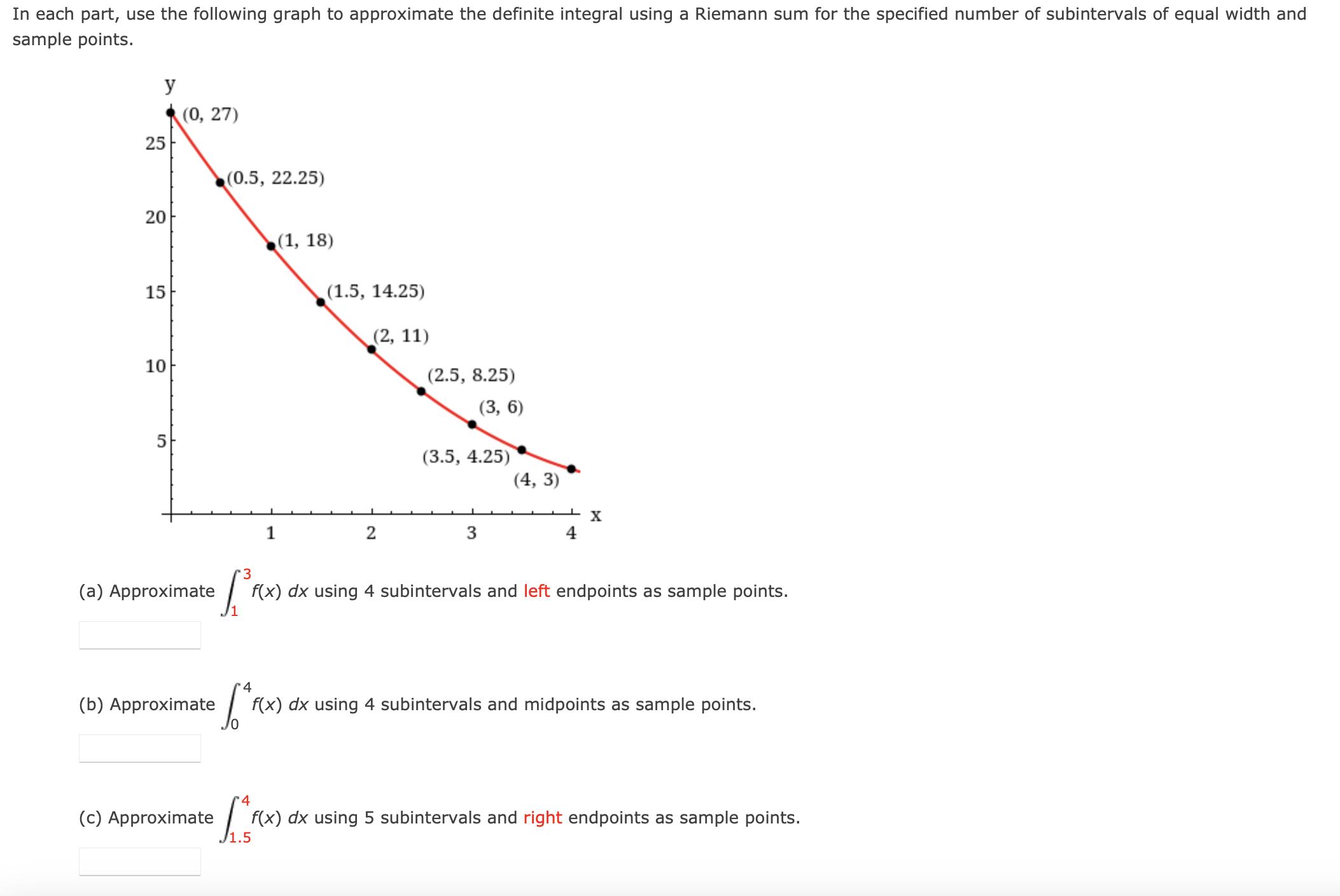 Solved In each part, use the following graph to approximate | Chegg.com