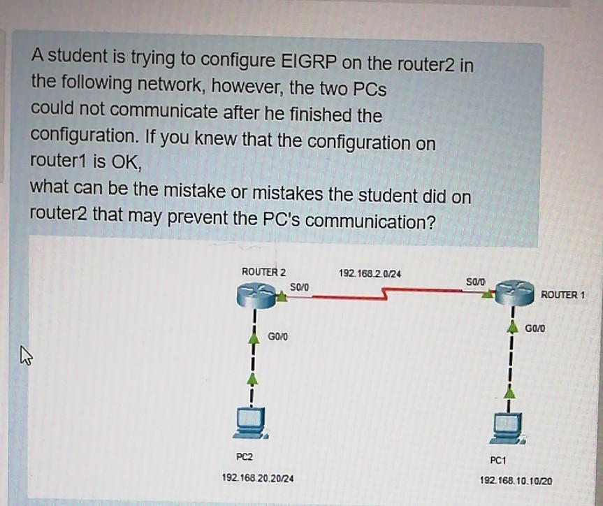 Solved A student is trying to configure EIGRP on the router2 | Chegg.com