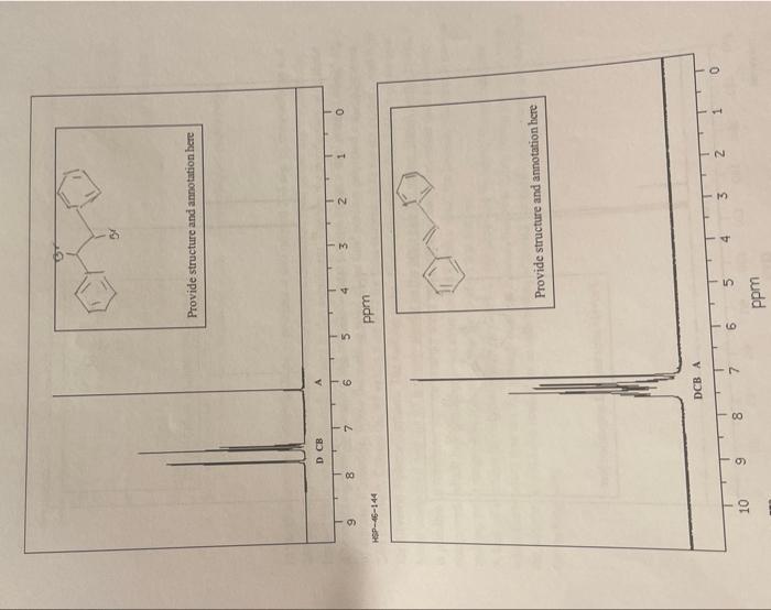 Solved Provide structure and annotation bere | Chegg.com