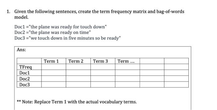 Solved Given the following sentences, create the term | Chegg.com
