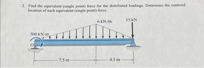 Solved 2. Find the equivalent (single point) force for the | Chegg.com