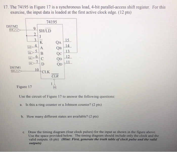 Solved 17. The 74195 in Figure 17 is a synchronous load, | Chegg.com
