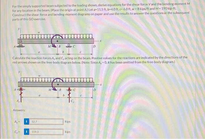 Solved For the simply supported beam subjected to the | Chegg.com