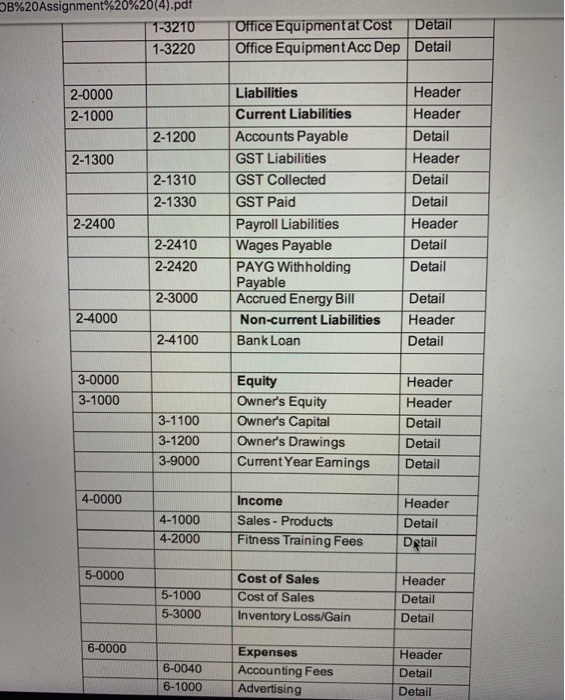1) Establish a chart of accounts, record supplier ans | Chegg.com