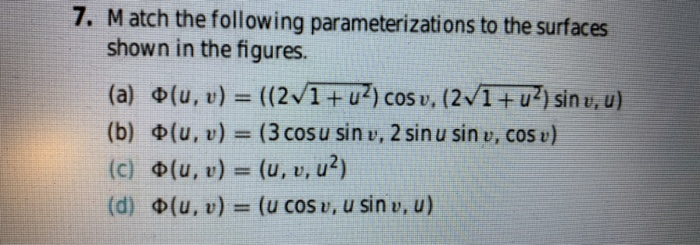 7. Match the following parameterizations to the | Chegg.com