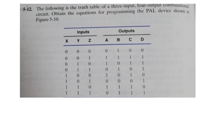 Solved 5-12. The following is the truth table of a | Chegg.com