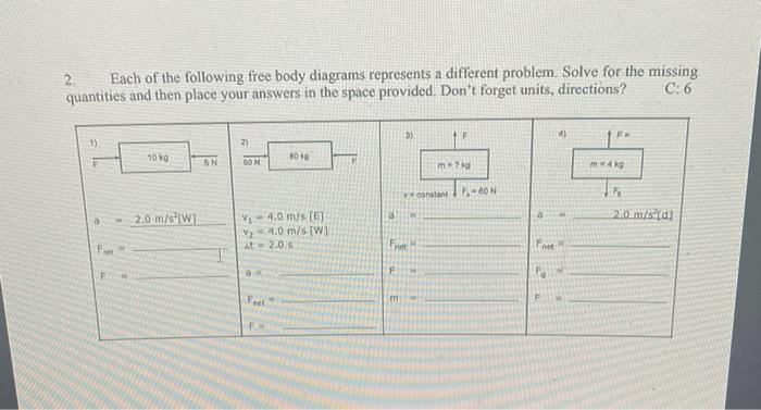 Solved 2. Each of the following free body diagrams | Chegg.com