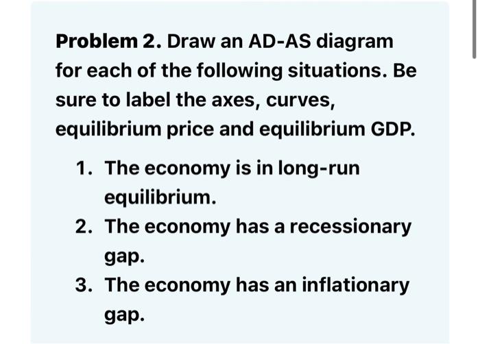 Solved Problem 2. Draw an AD-AS diagram for each of the | Chegg.com