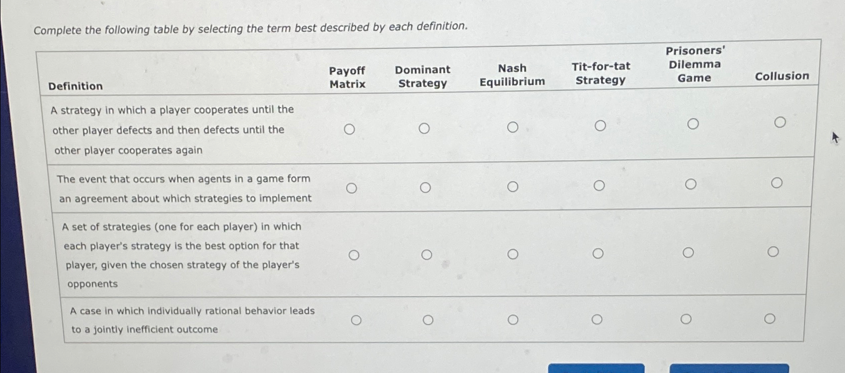 Solved Complete the following table by selecting the term | Chegg.com