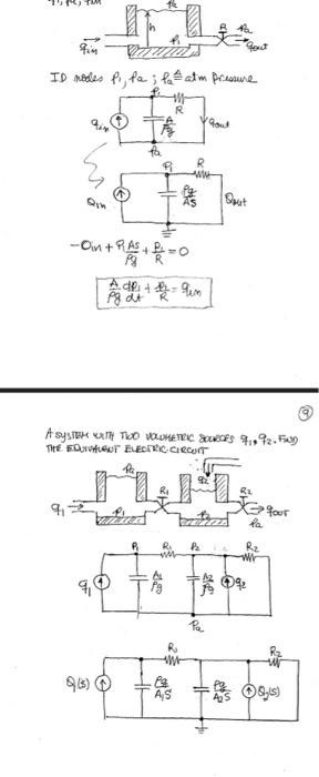 Solved (3) (a) Draw the equivalent electric circuit for the | Chegg.com