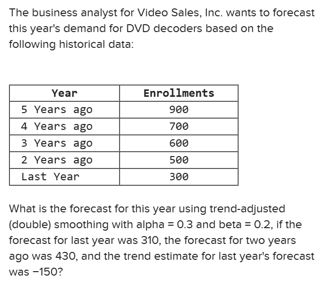 Solved The business analyst for Video Sales, Inc. wants to | Chegg.com