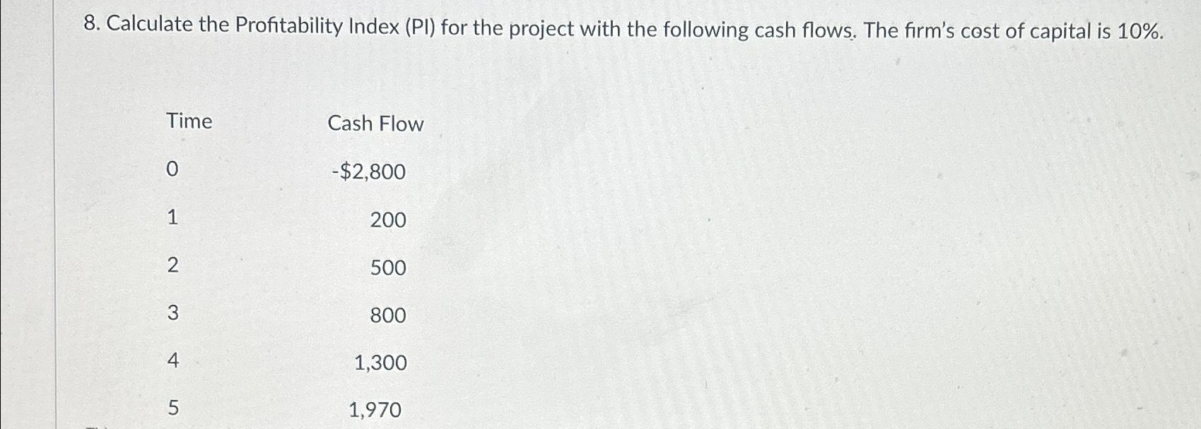 Solved Calculate the Profitability Index (PI) ﻿for the | Chegg.com