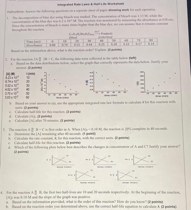 Integrated Rate Laws \& Half-Life Worksheet | Chegg.com