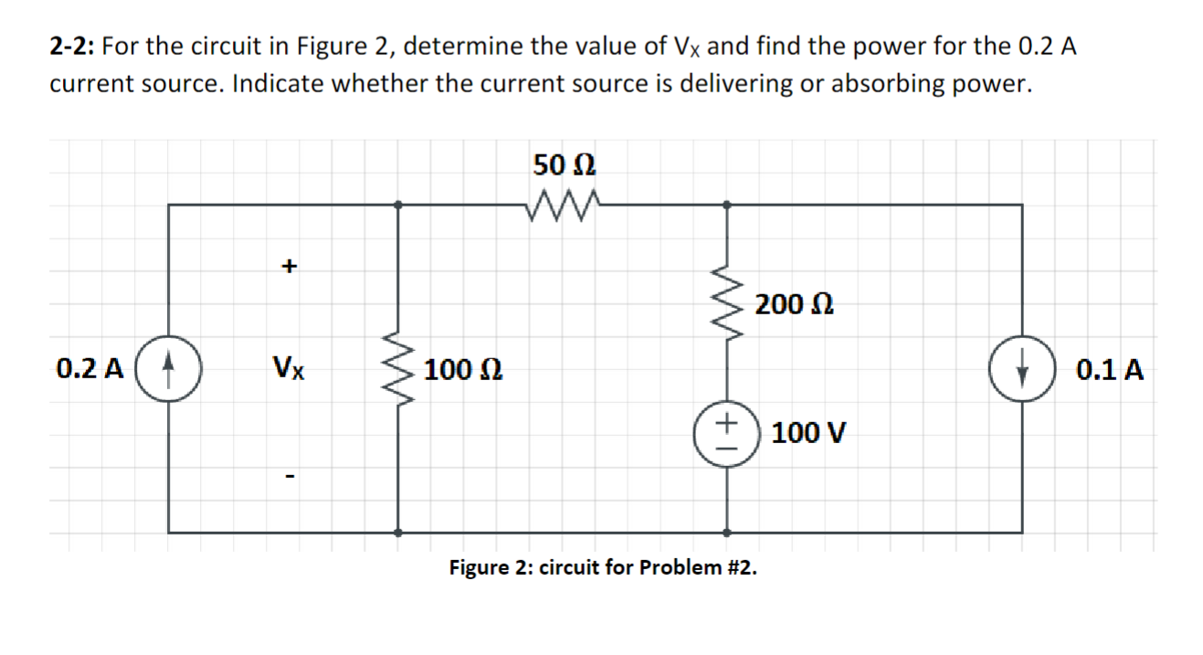 Solved 2-2: For the circuit in Figure 2, ﻿determine the | Chegg.com