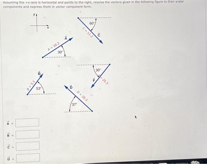 Solved Assuming the +x-axis is horizontal and points to the | Chegg.com