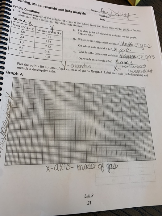 Solved Lab 2 Graphing, Measurements and Data Analysis Name | Chegg.com