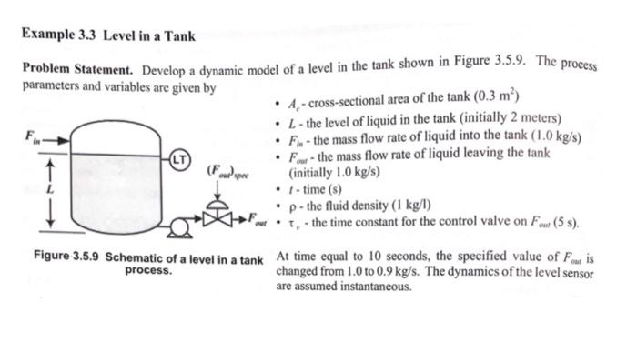 Solved Example 3.3 Level in a Tank Problem Statement. | Chegg.com