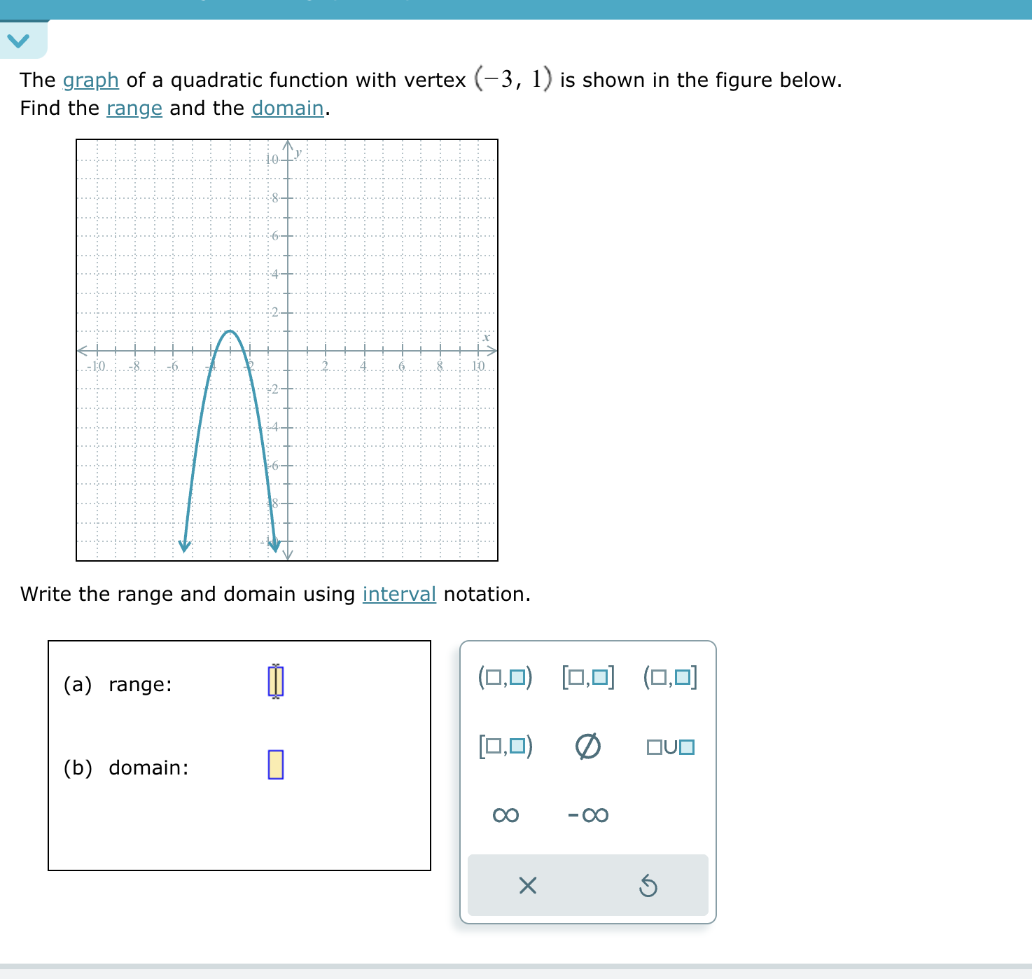 Solved The graph of a quadratic function with vertex (-3,1) | Chegg.com