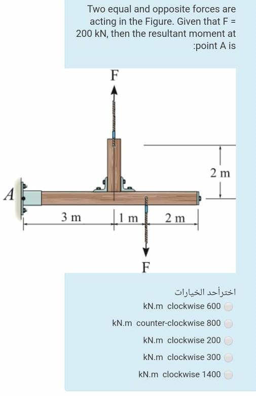 Solved Two equal and opposite forces are acting in the | Chegg.com