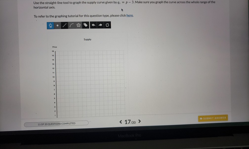 Solved Use the straight-line tool to graph the supply curve | Chegg.com
