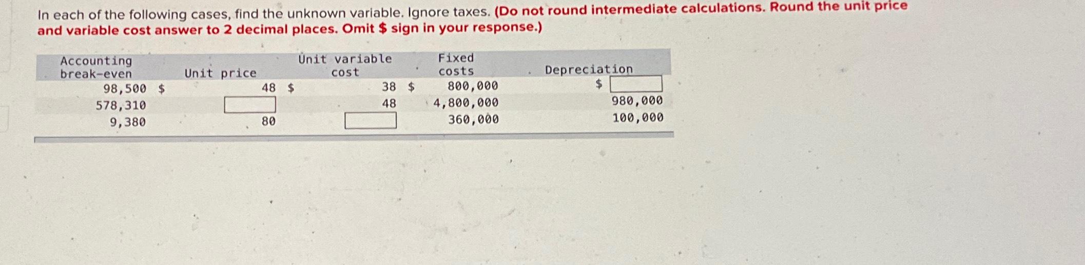 Solved In each of the following cases, find the unknown | Chegg.com