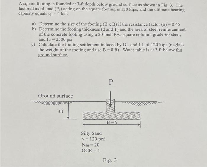Solved A square footing is founded at 3−ft depth below | Chegg.com