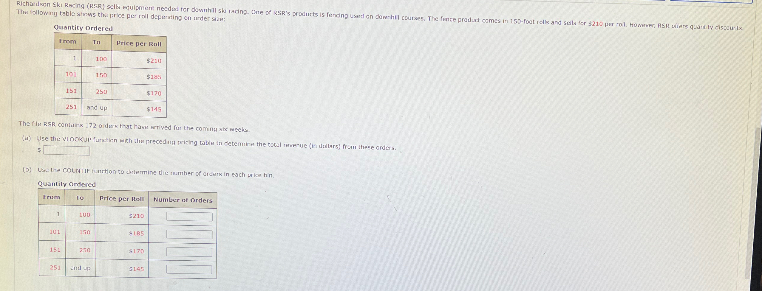 The following table shows the price per roll | Chegg.com