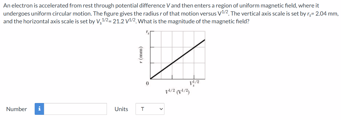 Solved An electron is accelerated from rest through | Chegg.com