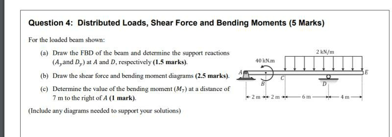 Solved Question 4: Distributed Loads, Shear Force and | Chegg.com