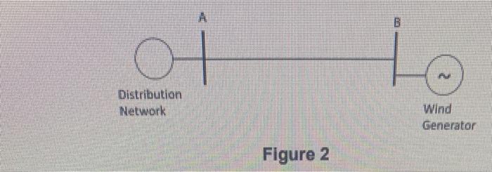 Solved Assume the isolated 11KV network shown in Figure 2. A | Chegg.com