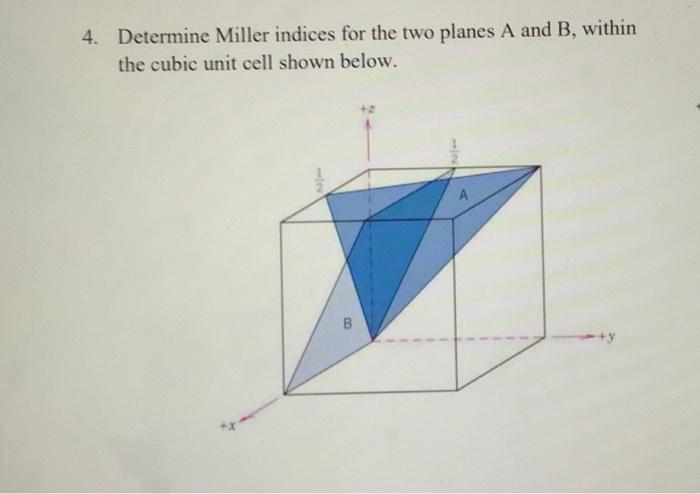 Solved Determine Miller indices for the two planes A and B, | Chegg.com