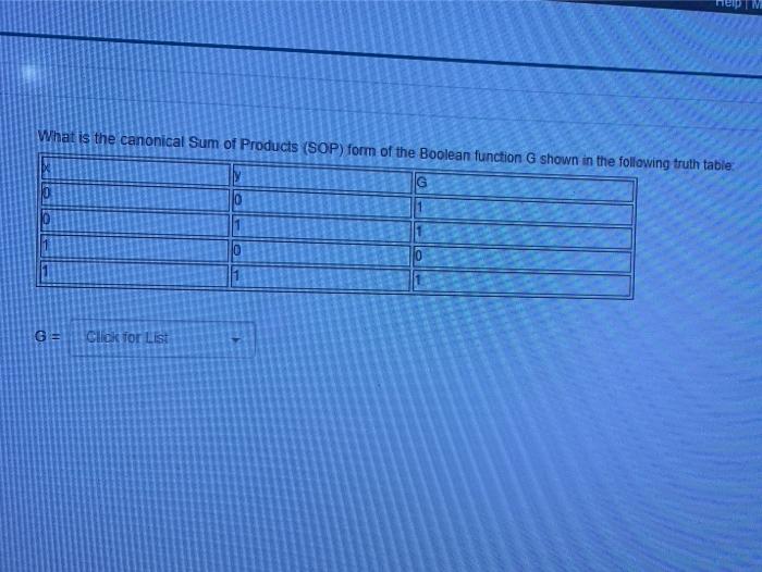 Solved What is the canonical Sum of Products (SOP) form of | Chegg.com