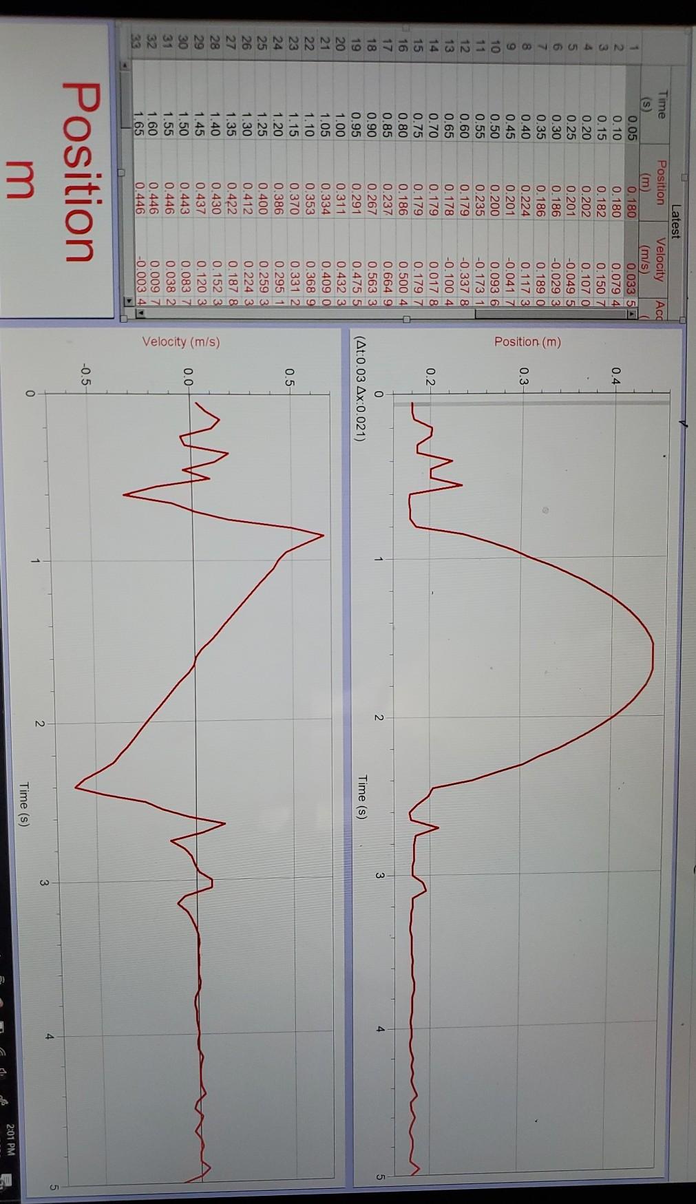 PROCEDURE 1. Connect the Vernier Motion Detector to | Chegg.com