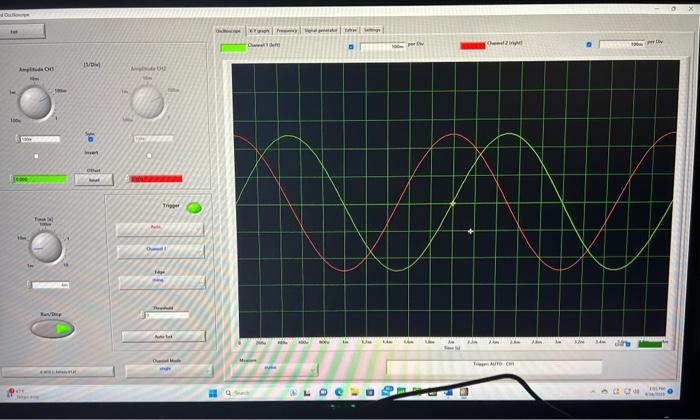 Solved What fraction of a cycle is the offset between | Chegg.com