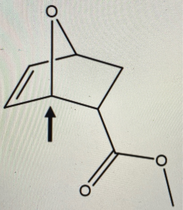Solved using the tables provided, please determine the shift | Chegg.com