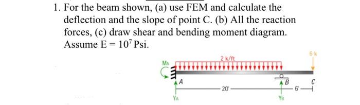 Solved 1. For the beam shown, (a) use FEM and calculate the | Chegg.com