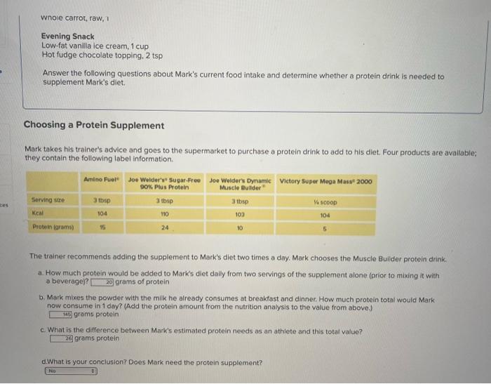 Solved a Required information Rate Your Plate: A Student | Chegg.com