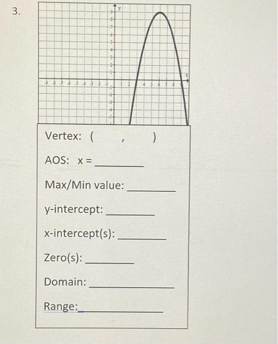 Solved 3. Vertex: ( ) AOS: x = Max/Min value: y-intercept: | Chegg.com