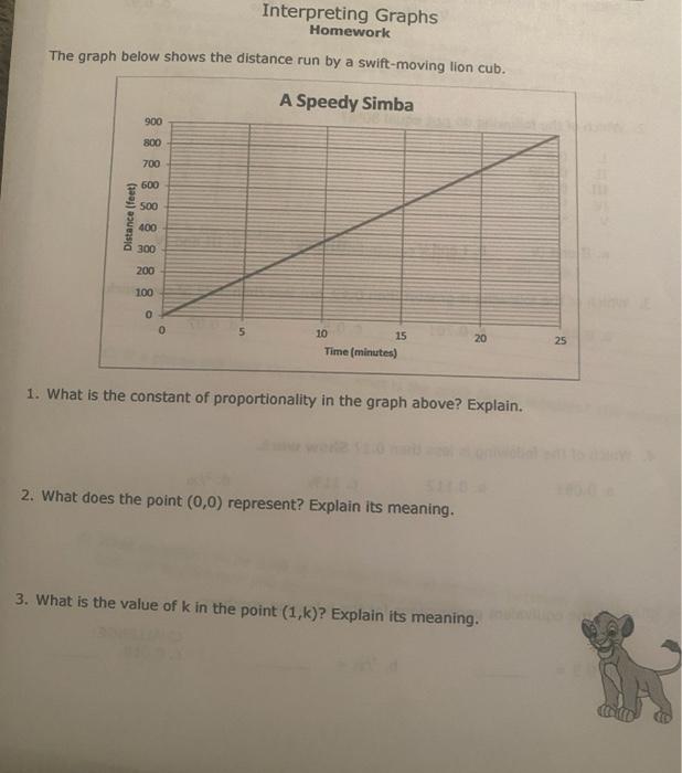 Solved Interpreting Graphs Homework The graph below shows | Chegg.com