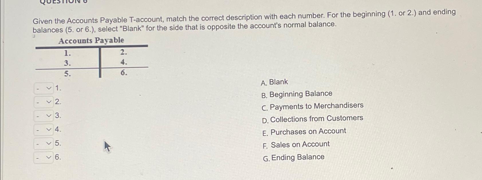 Solved Given the Accounts Payable T-account, match the | Chegg.com