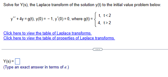 Solved Click here to view the table of properties of Laplace | Chegg.com