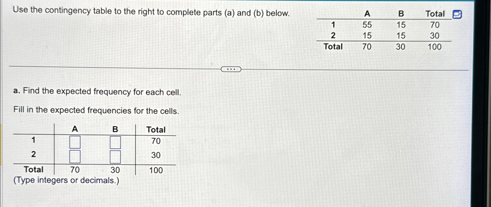Solved Use the contingency table to the right to complete | Chegg.com